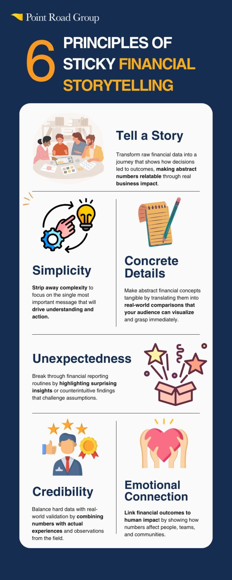 The Six Principles of Sticky Financial Storytelling for CFOs
